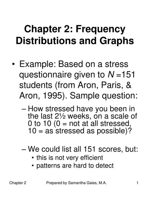 Ppt Chapter 2 Frequency Distributions And Graphs Powerpoint Presentation Id1722340