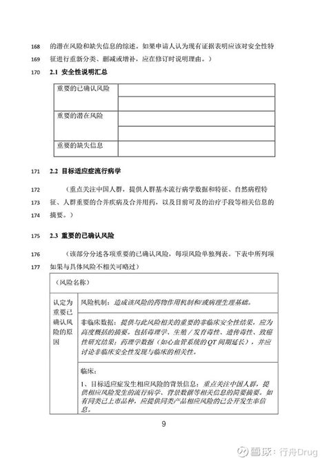 Cde 公开征求《风险分析与管理计划撰写指导原则》意见 点击上方的 行舟drug 添加关注 7月23日，国家药监局药审中心发布关于公开征求