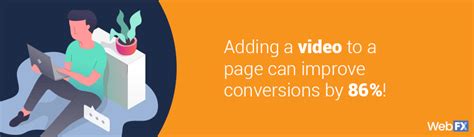 Website Design Best Practices