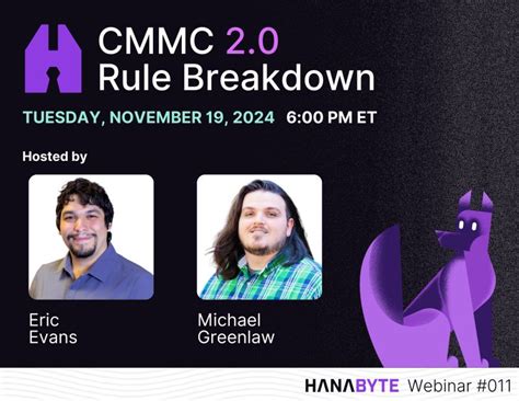 Hanabyte On Linkedin Hanabyte Cmmc Compliance Cybersecurity Dod Informationsecurity