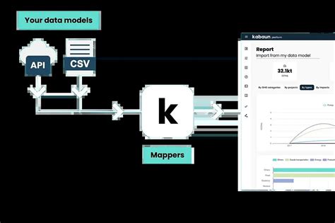 Introducing Mappers A New Feature For Seamless Data Integration