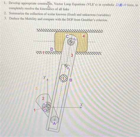 solved 1 develop appropriate constraints vector loop
