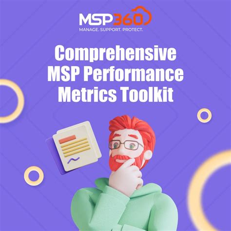 Msp360 Backup On Linkedin Msp Msp360 Businessperformance