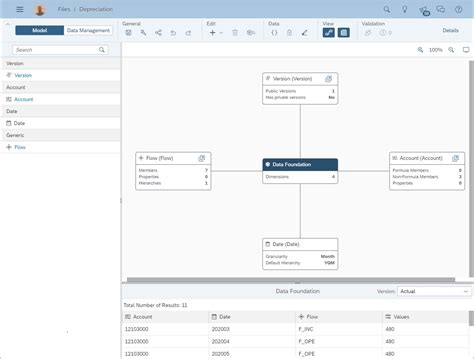 Learn SAC Advanced Formula Actions For Common Busi SAP Community