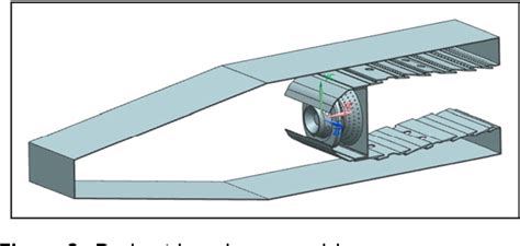 Figure 2 From High Dimensional Multi Objective Optimization Algorithm For Combustion Chamber Of