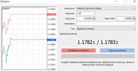Lot Forex Czyli Jednostka Transakcji Na Rynku Fx Traders Area