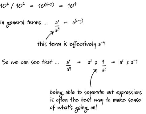 Understanding Indices And Powers Crunch Chemistry