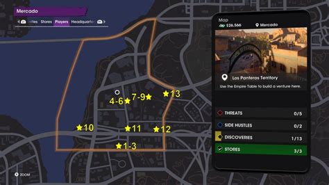 Mercado Discovery Locations Saints Row 2022