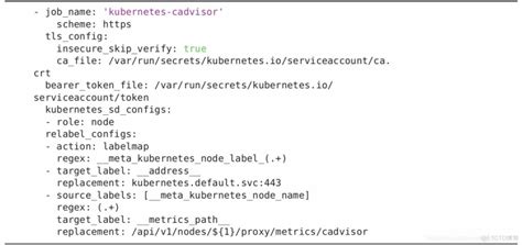 Prometheus 基于k8s服务发现通过cadvisor监控kuberneteswx5bcd2f496a1cf的技术博客51cto博客