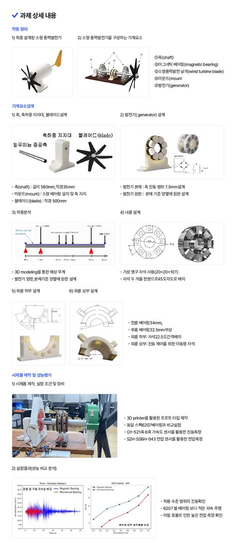 온라인 박람회 플랫폼 바바페어 기계공학부 풍력발전기 에너지 절약을 위해 물리적 접촉점을 없앤 마그네틱 베어링 설계