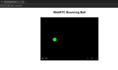 Javascript How To Create Simple Webrtc Server To Browser Stream Example In Python Stack