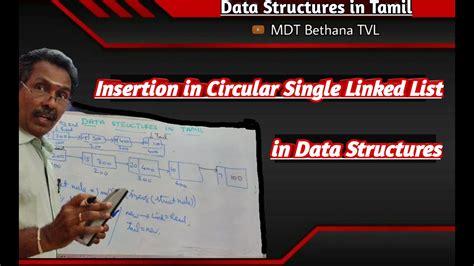 Insertion In Circular Single Linked List In Data Structures Session 113 In Tamil Youtube