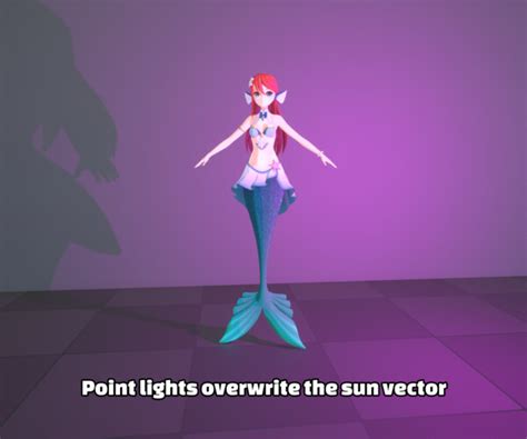 Artstation Cartoon Cel Shader Unreal Engine 5 Game Assets