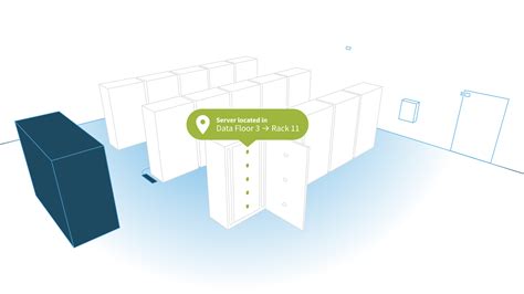 Active Rfid Vs Passive Rfid For Asset Tracking