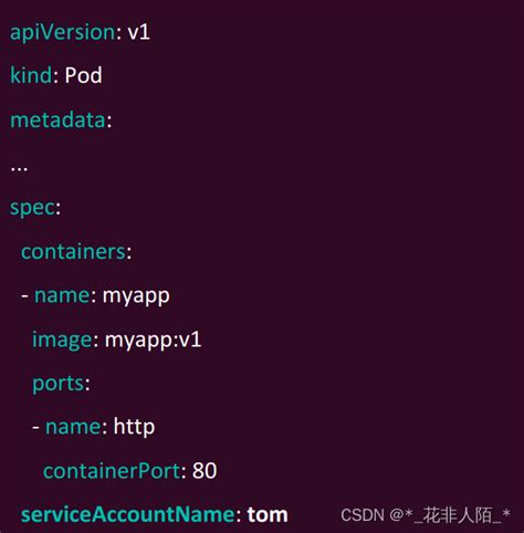 Kubernetes — Rbac权限控制rbac Kubectl Csdn博客