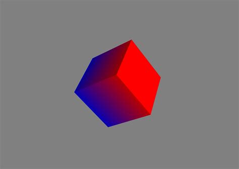 Enthought How Are Xyz Coordinates Defined For Mayavis Mlabmesh