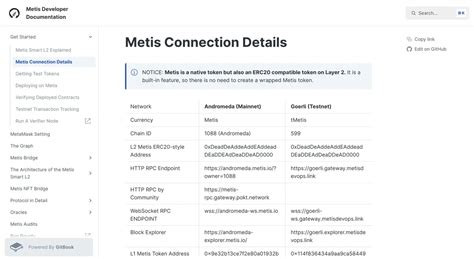 How To Add Metis To Metamask 2023