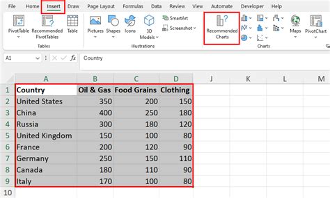 Ways To Create A Heat Map In Microsoft Excel How To Excel