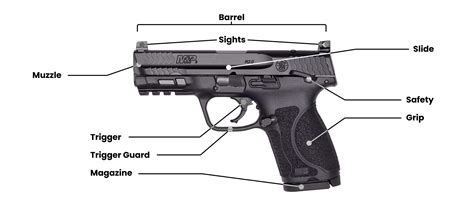 How To Clean A Handgun Gun Maintenance Guide Academy
