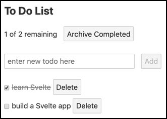 Web Development Simplified With Svelte Object Computing Inc