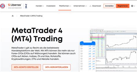 6 Besten Metatrader 4 Mt4 Broker Für Österreich