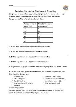 Science Skills Revision Worksheet Variables And Graphing By Jasmin Baker