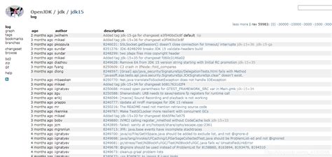 从openjdk官网下载jdk源码 Csdn博客