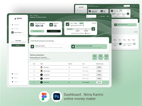 Dashboard Web Application By Nima Karimi On Dribbble