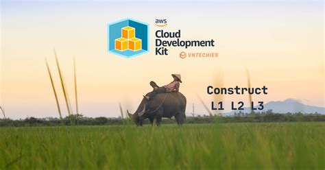 Cách Tạo Một Aws Cdk Construct