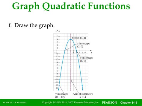 PPT Quadratic Functions PowerPoint Presentation Free Download ID