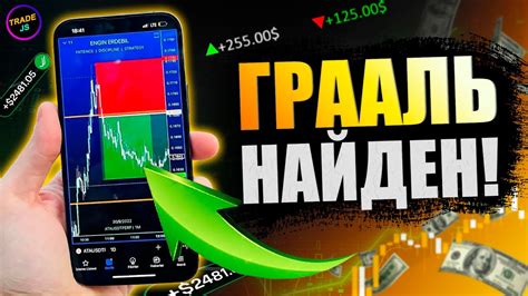 Трейдинг ОБУЧЕНИЕ ДЛЯ НАЧИНАЮЩИХ Трейдинг СТРАТЕГИЯ для новичков от А