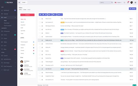 Veltrix Mvc5 Admin Dashboard Template
