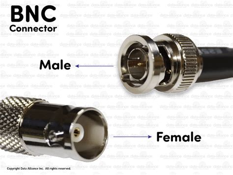 Bnc Connector Bnc 75 Ohm Connector Radiall