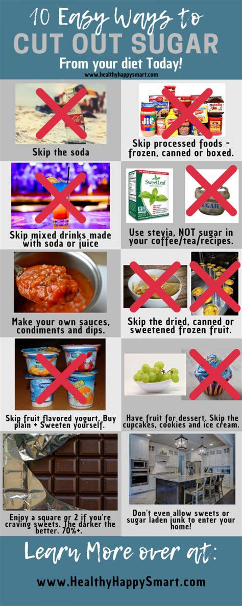 Cut Out Sugar From Your Diet Why You Should And How To Do It