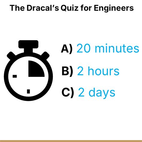 Quiz How Fast Can It Be To Integrate Environmental Data Into Your