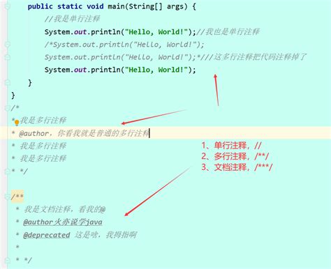 说说代码中的注释 代码中文注释 csdn博客