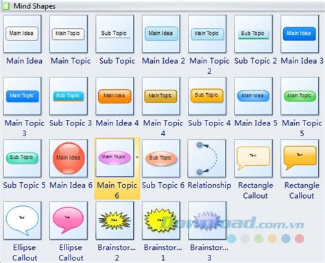 H Ng D N S D Ng C C H Nh D Ng Trong Edraw Mind Map