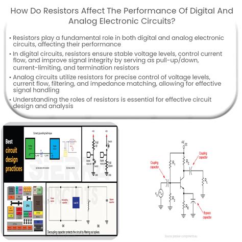How Do Resistors Affect The Performance Of Digital And Analog Electronic Circuits Electricity