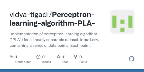 Github Vidya Tigadiperceptron Learning Algorithm Pla