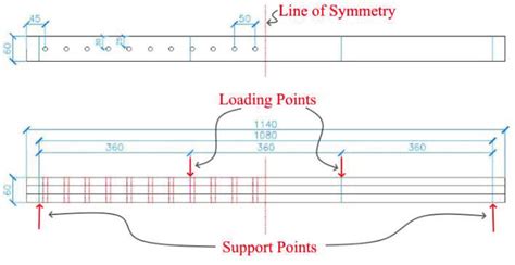 Dlt Geometry For The 10mm Diameter Dowels And The Dowel Spacing Of 50mm Download Scientific