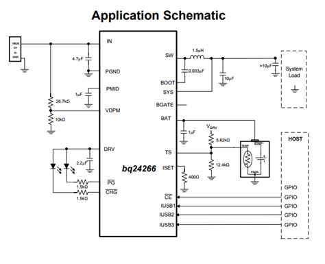 BQ Current Limit Programming Inputs Power Management Forum Power Management TI E E