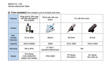 Imada Tension Attachment Table Imada Indonesia Distributor Resmi Imada Indonesia