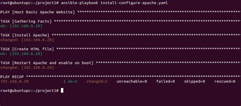 Ansible Playbook Examples 4sysops