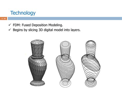 3d Shape Correspondenceppt