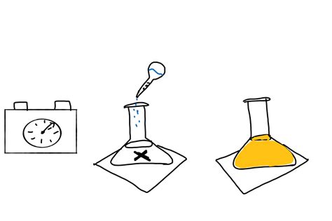 Diagram Of To Show How Temperature Affects Rate Of Reaction Quizlet