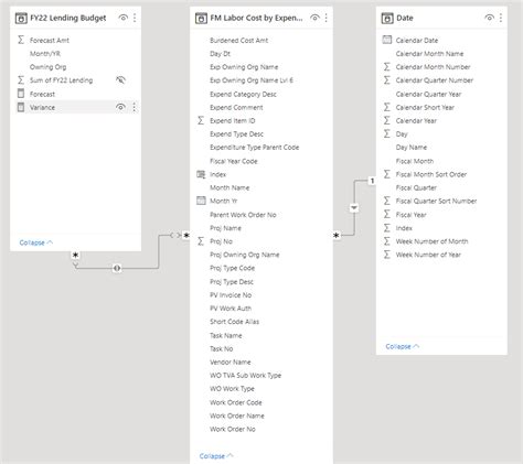 solved matrix subtotal assistance microsoft fabric community