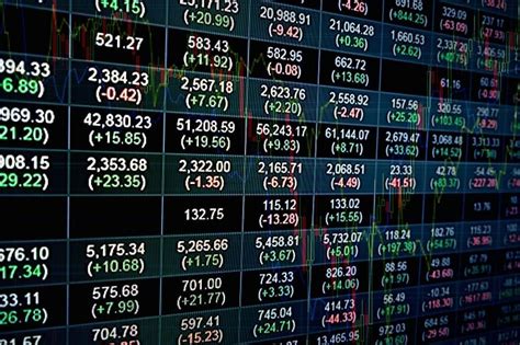 Price Weighted Index Overview How To Calculate Weights