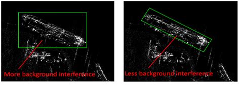 Figure 1 From Rbfa Net A Rotated Balanced Feature Aligned Network For Rotated Sar Ship