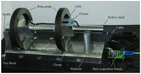 The Diameter Measurement System For Coaxial Holes Download Scientific Diagram
