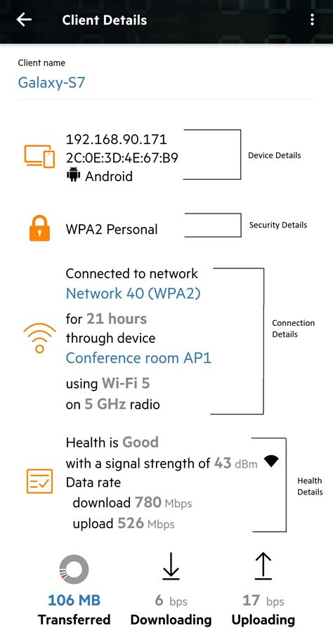 Noobfed Blogg Se Aruba Blacklist Mac Address Before Connecting
